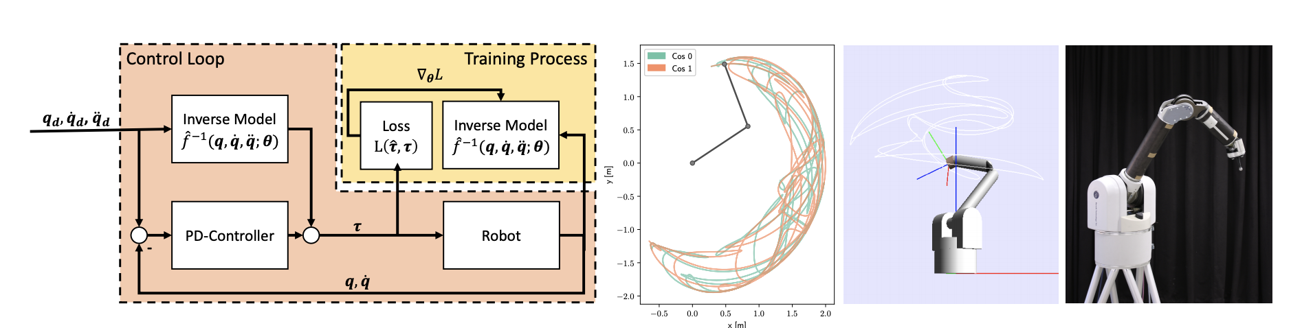 Bullet Real Time Physics Simulation Home Of Bullet And Pybullet 7396